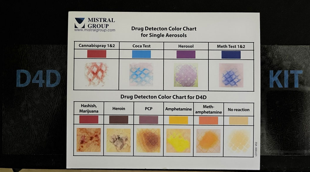 Drug Detection - Conjay